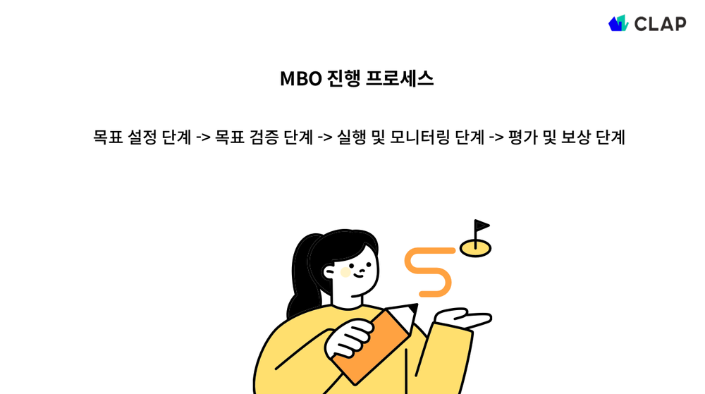 목표관리법 MBO란? 정의, 예시, KPI와의 차이점 등